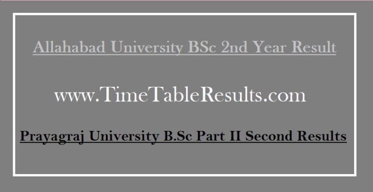 Allahabad University BSc 2nd Year Result 2022 – UOA B.Sc II Results